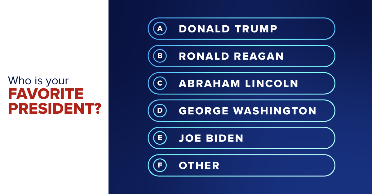 Survey: Who is your favorite president? - Mast for Congress | Mast for ...